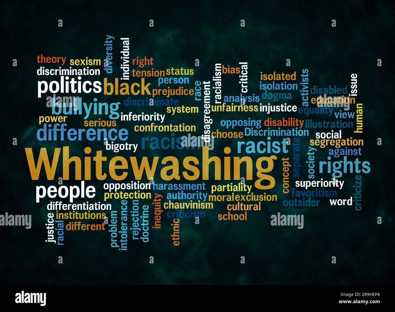 Word Cloud with WHITEWASHING concept create with text only Stock Photo ...