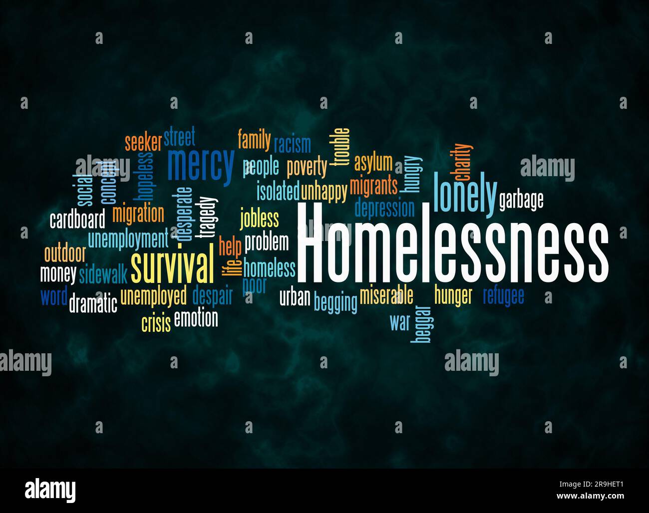 Word Cloud with HOMELESSNESS concept create with text only Stock Photo ...