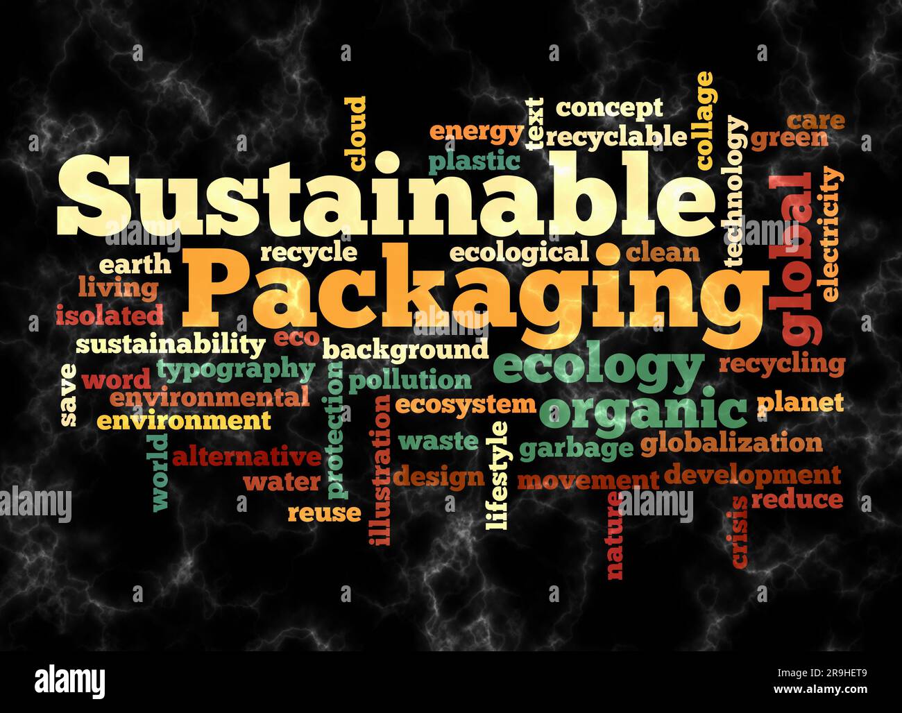 Word Cloud with SUSTAINABLE PACKAGING concept create with text only ...