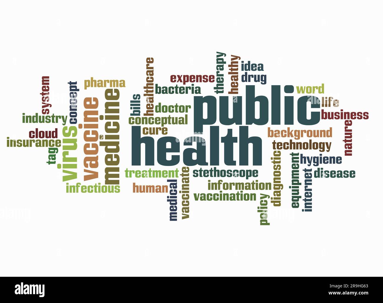 Word Cloud with PUBLIC HEALTH concept create with text only Stock Photo ...