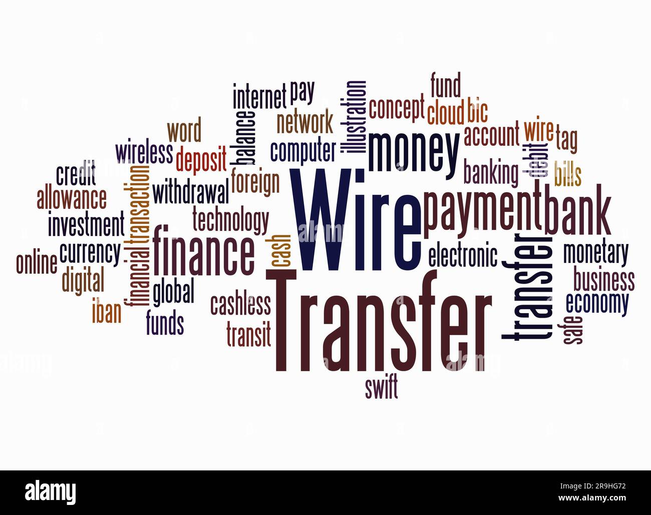 Word Cloud with WIRE TRANSFER concept create with text only Stock Photo ...