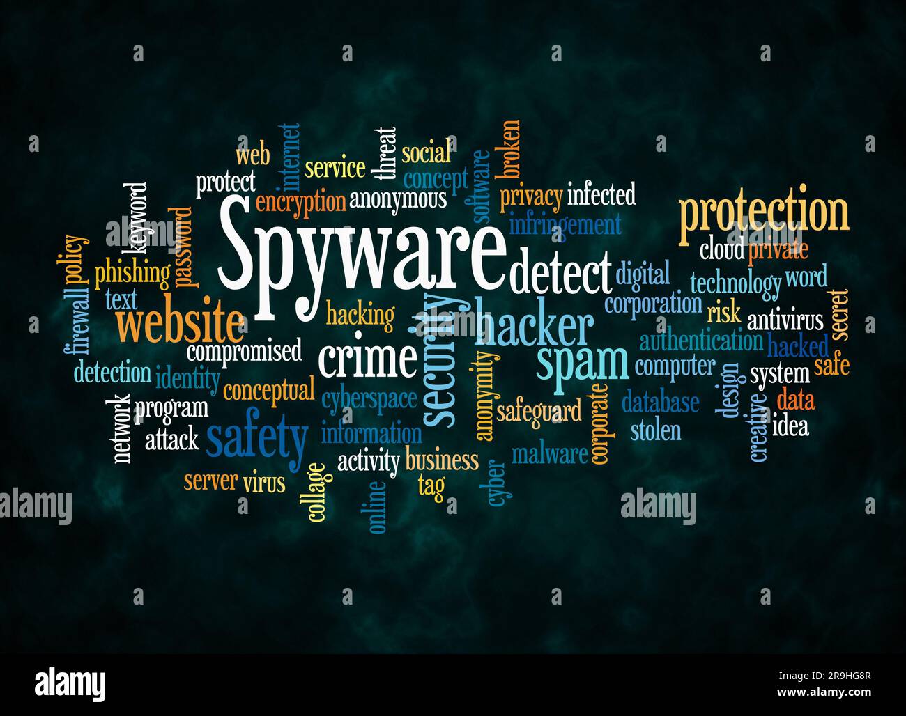 Word Cloud with SPYWARE concept create with text only Stock Photo - Alamy