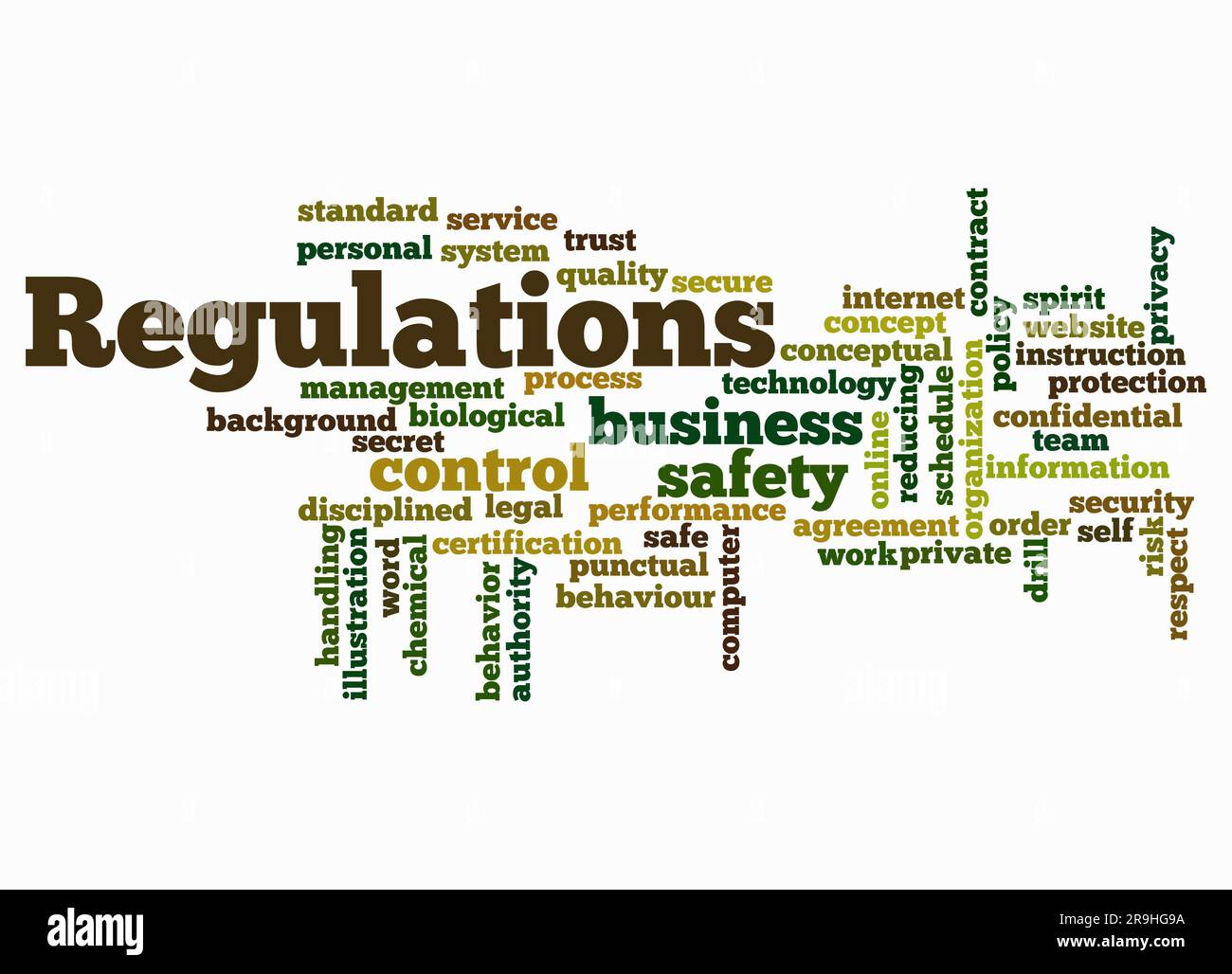 Word Cloud with REGULATIONS concept create with text only Stock Photo ...