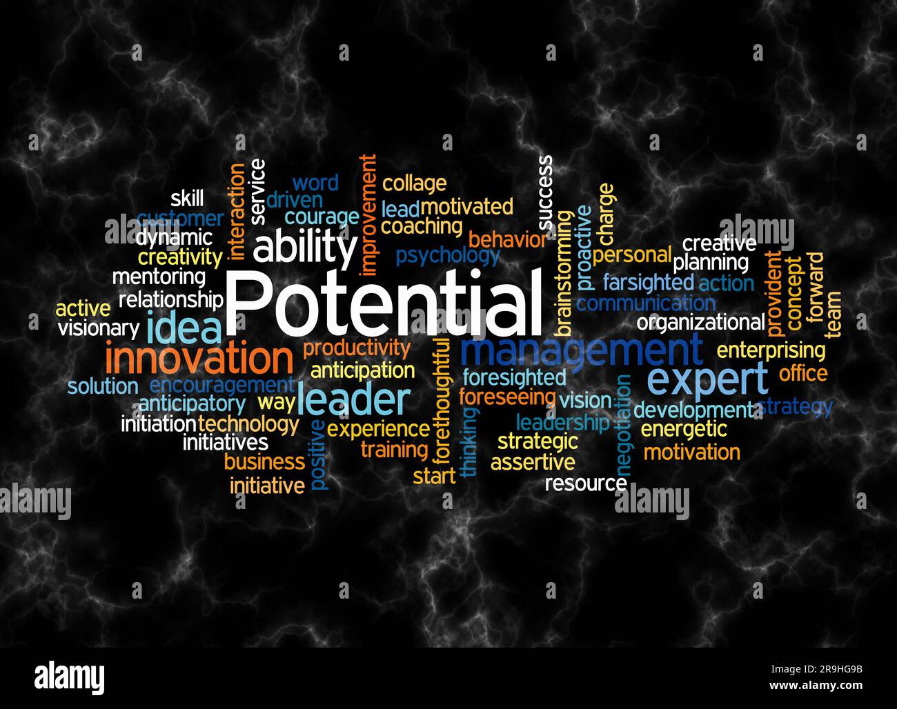 Word Cloud with POTENTIAL concept create with text only Stock Photo - Alamy