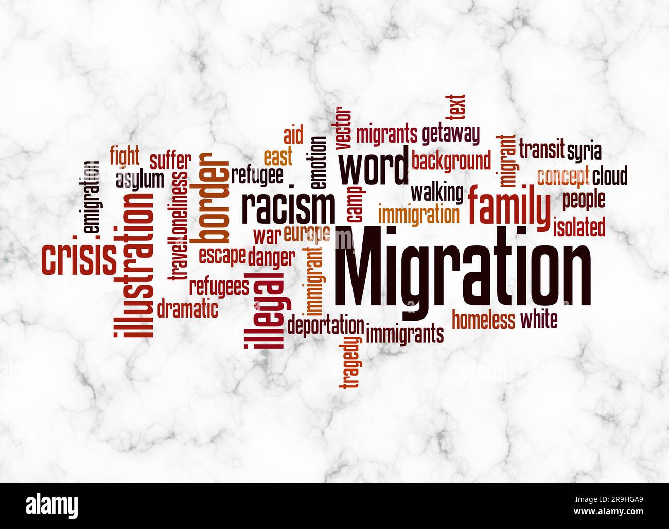 Word Cloud with MIGRATION concept create with text only Stock Photo - Alamy