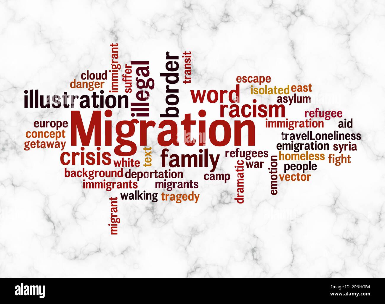 Word Cloud with MIGRATION concept create with text only Stock Photo - Alamy