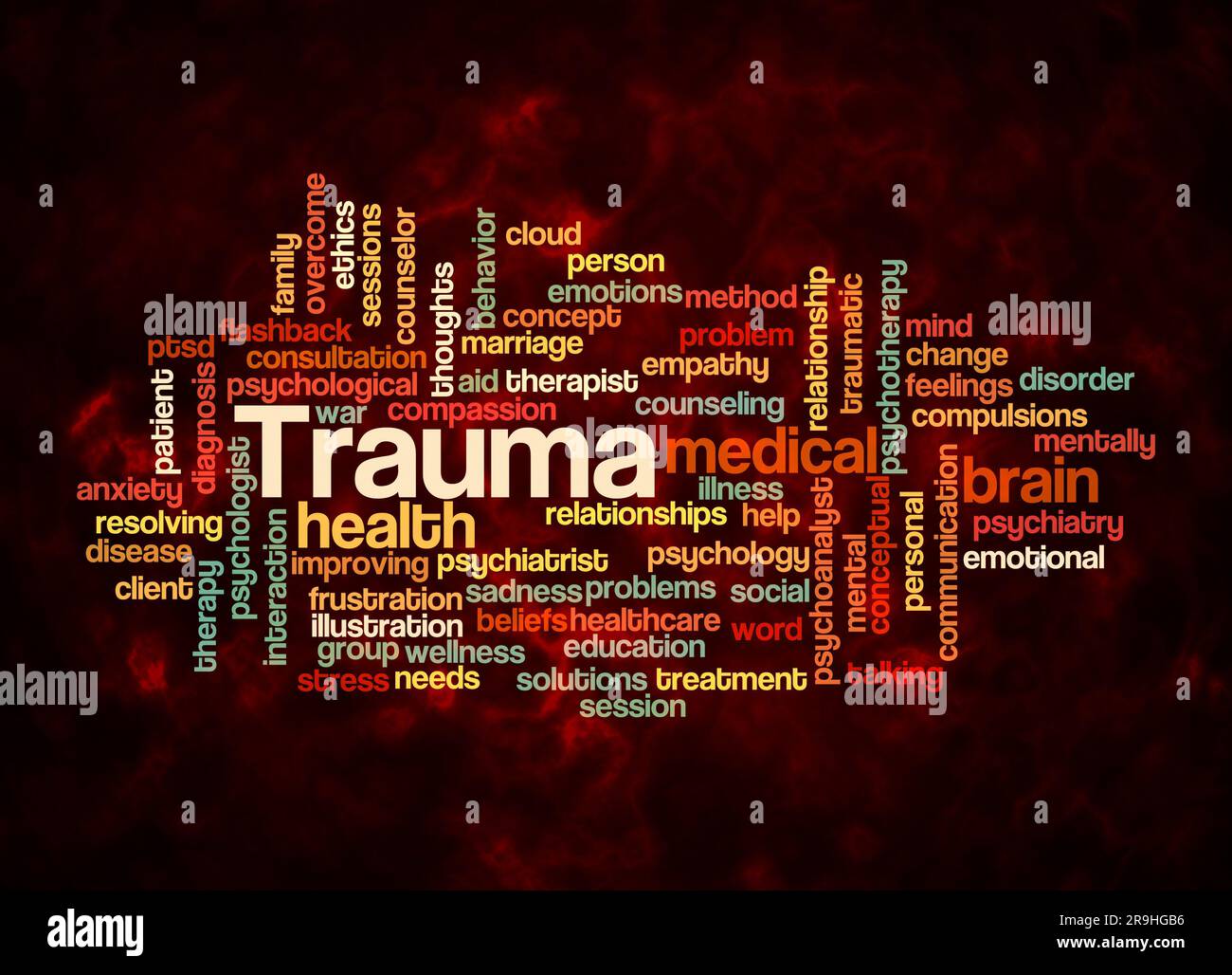 Word Cloud with TRAUMA concept create with text only Stock Photo - Alamy