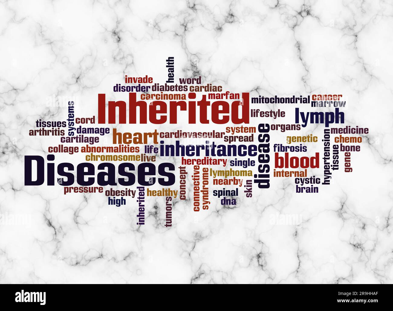 Word Cloud with INHERITED DISEASES concept create with text only Stock ...