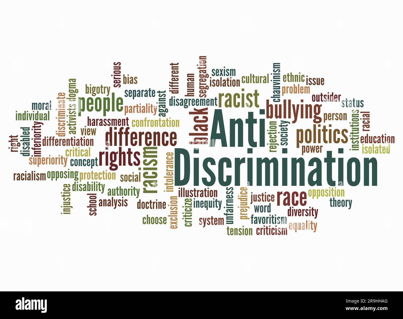 Word Cloud with ANTI DISCRIMINATION concept create with text only Stock ...