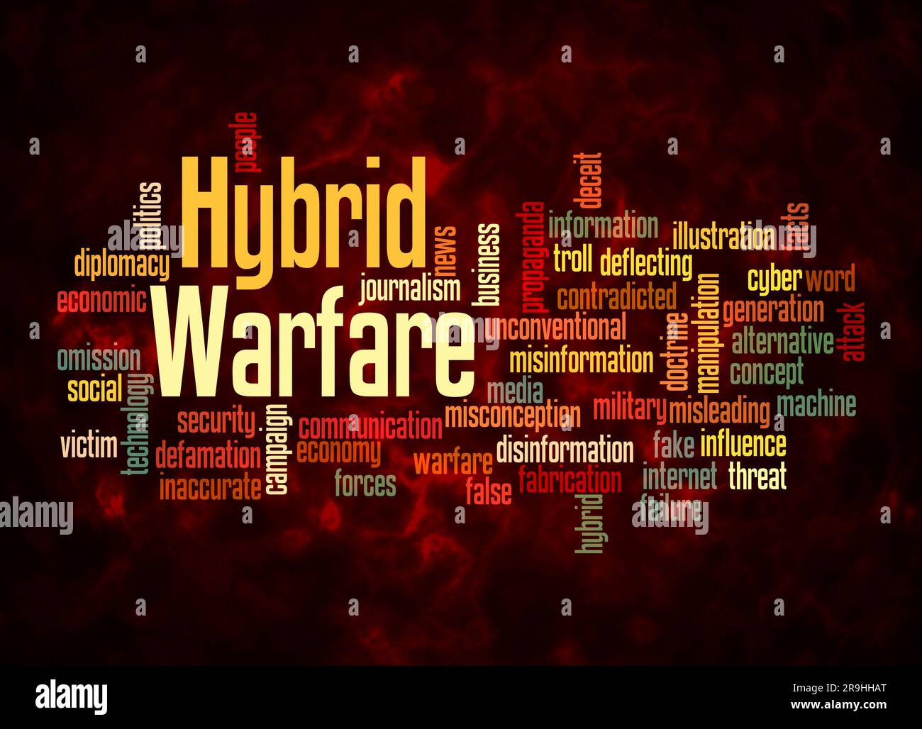 Word Cloud with HYBRID WARFARE concept create with text only Stock ...