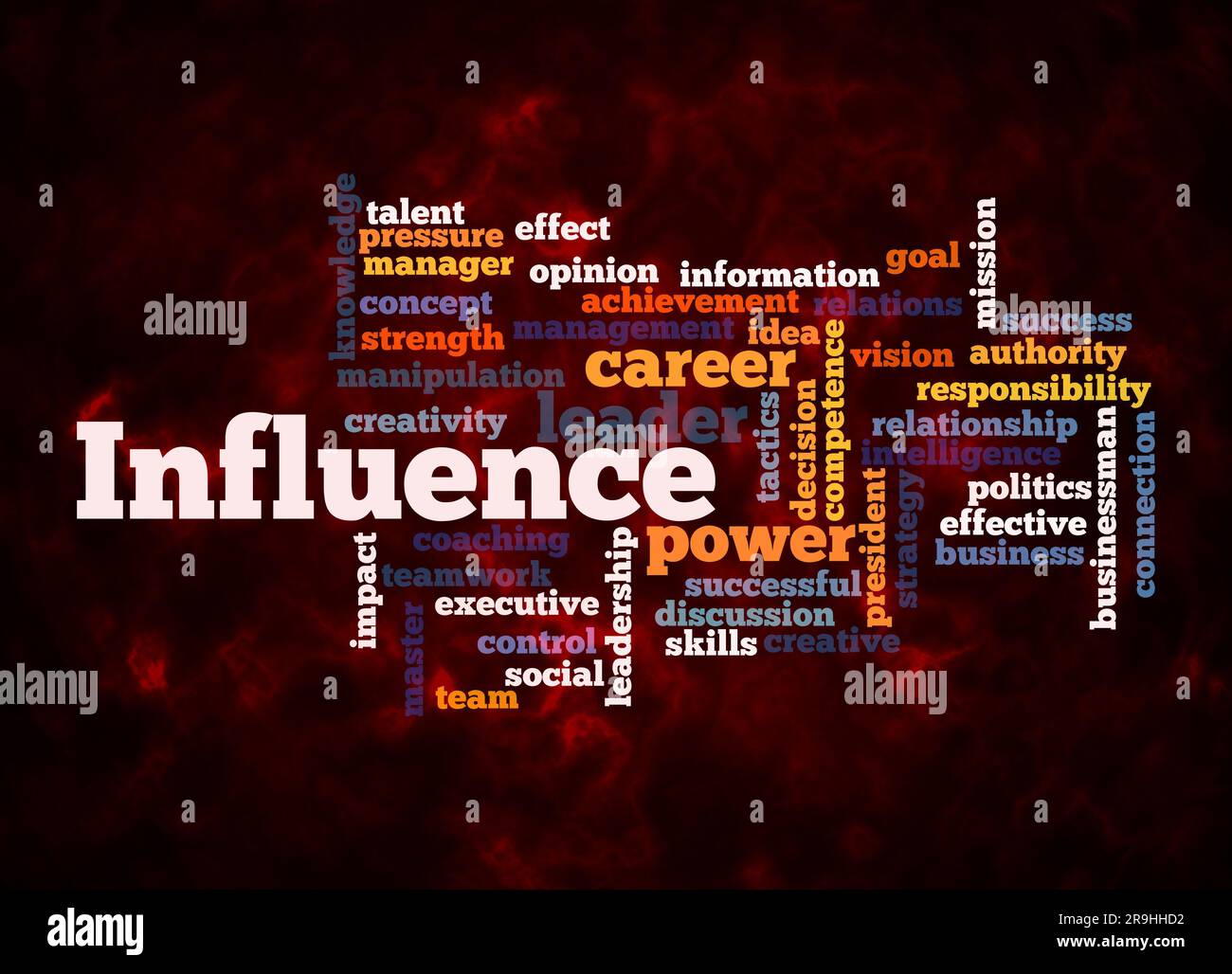 Word Cloud with INFLUENCE concept create with text only Stock Photo - Alamy