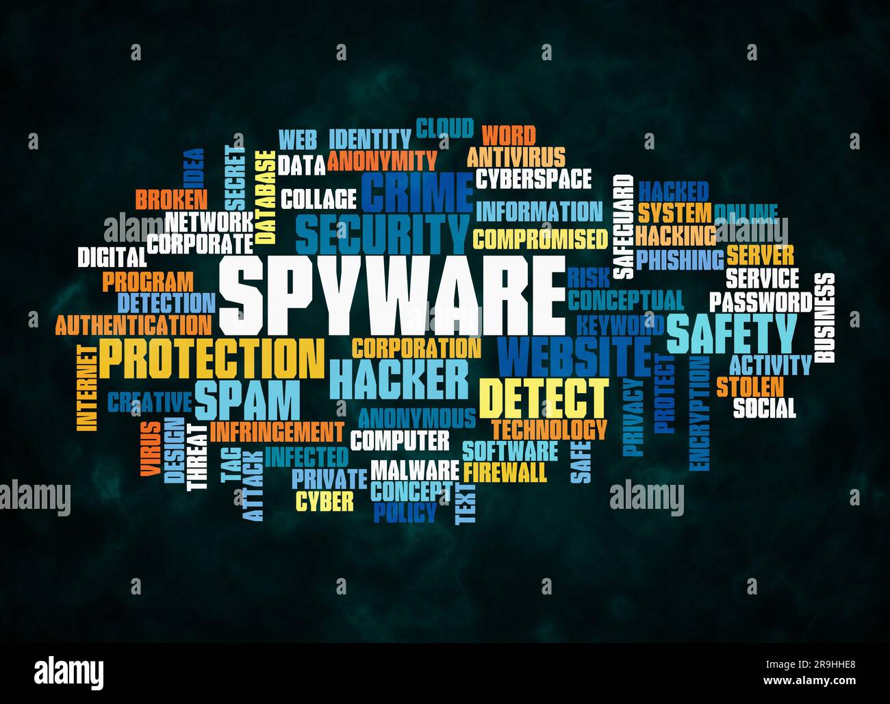 Word Cloud with SPYWARE concept create with text only Stock Photo - Alamy