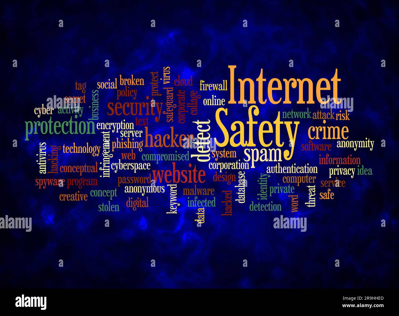 Word Cloud with INTERNET SAFETY concept create with text only Stock ...