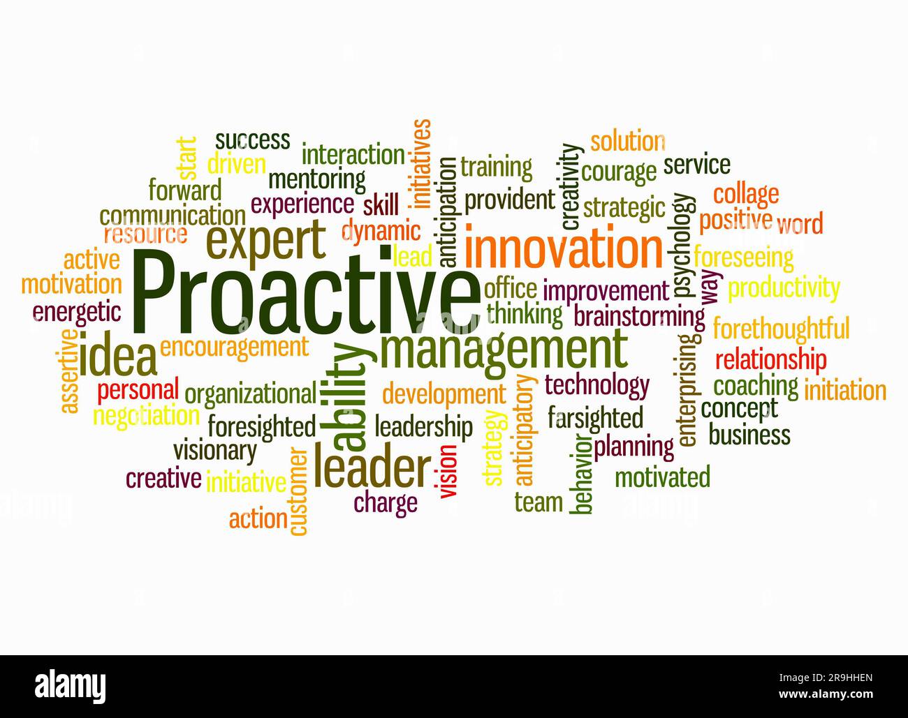 Word Cloud with PROACTIVE concept create with text only Stock Photo - Alamy