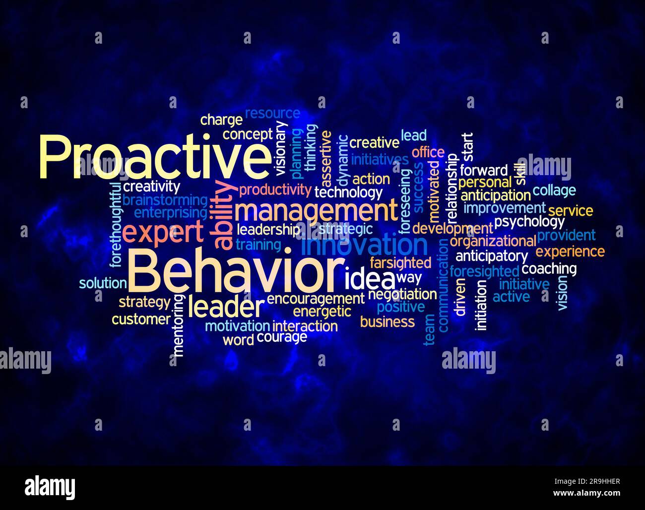 Word Cloud with PROACTIVE BEHAVIOR concept create with text only Stock ...