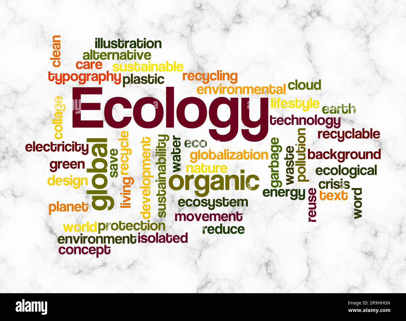Word Cloud with ECOLOGY concept create with text only Stock Photo - Alamy