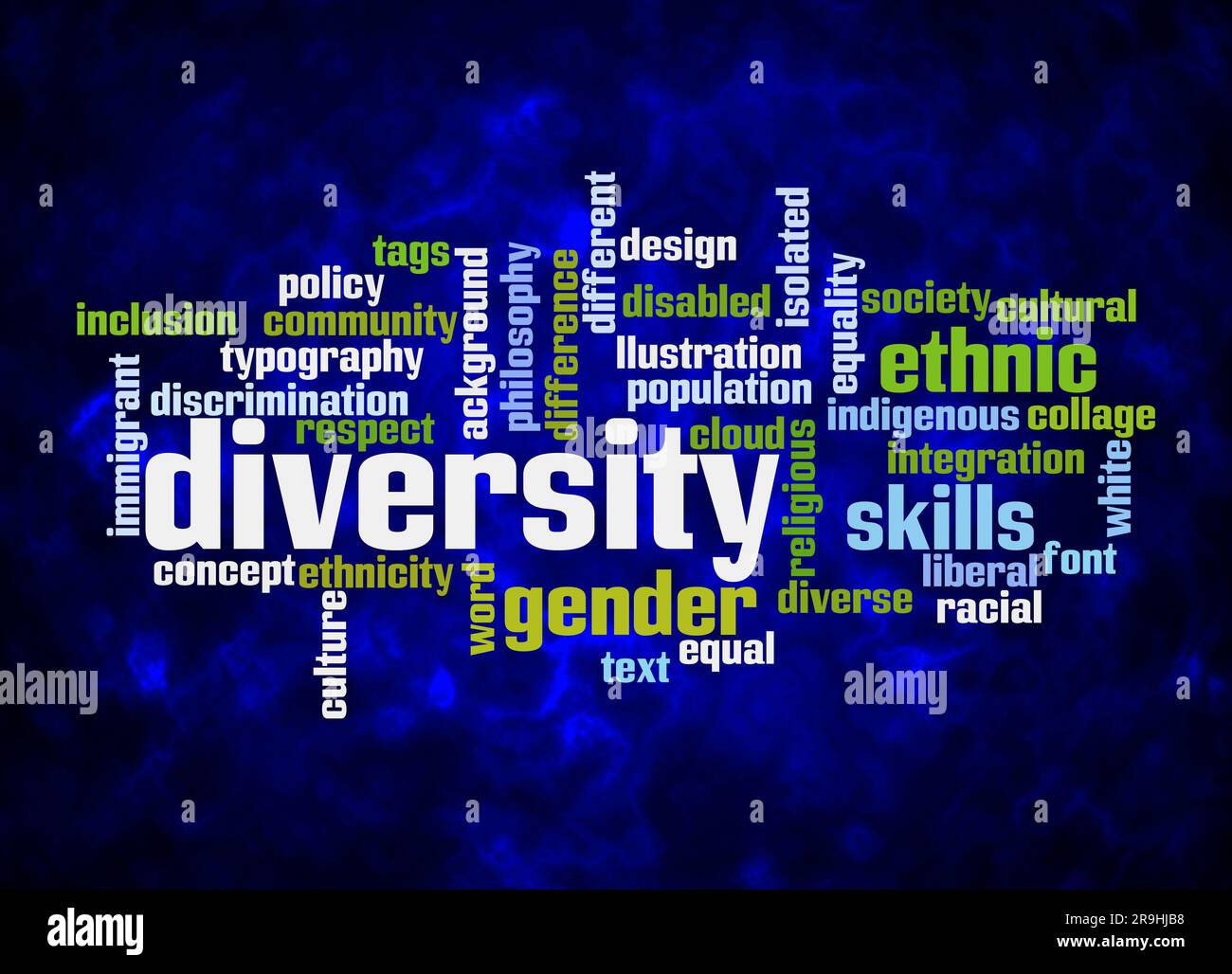 Word Cloud with DIVERSITY concept create with text only Stock Photo - Alamy