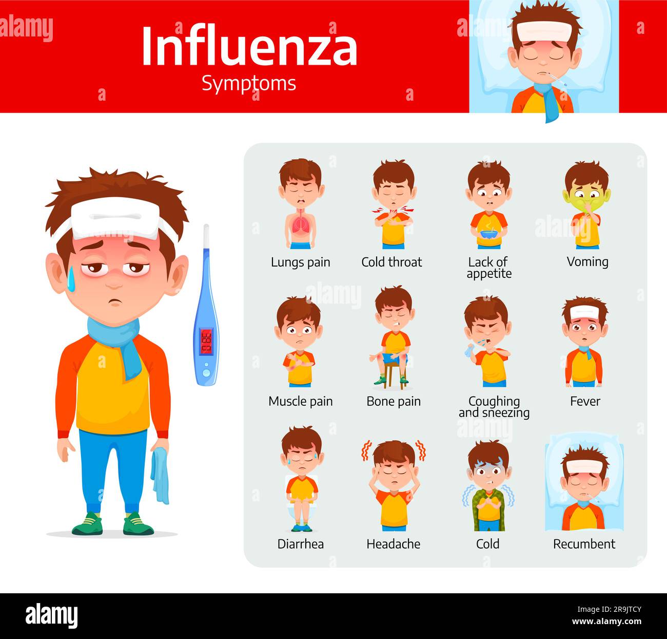 Influenza symptoms. Flu disease or virus respiratory infection ...