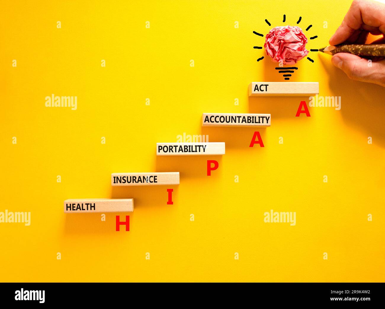 HIPAA symbol. Concept words HIPAA health insurance portability ...