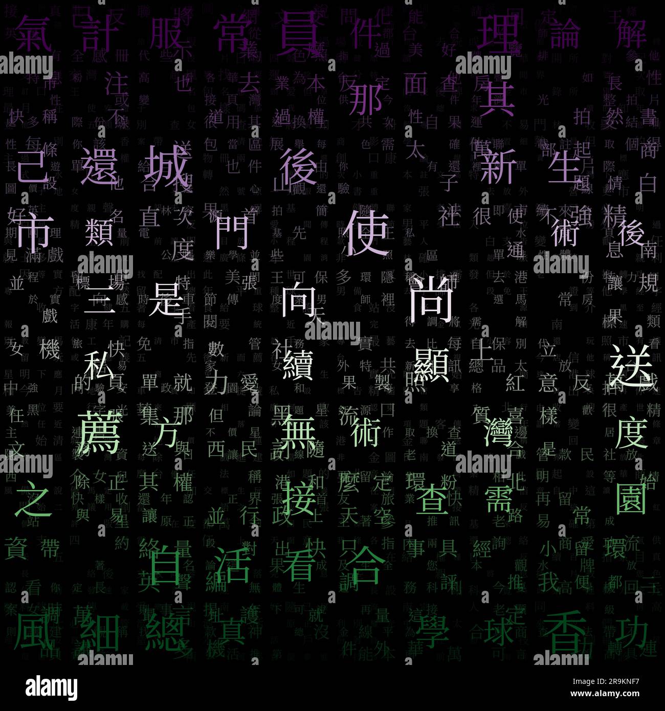 Letters Grid background. Random Characters of Chinese Traditional Alphabet. Gradiented matrix ...
