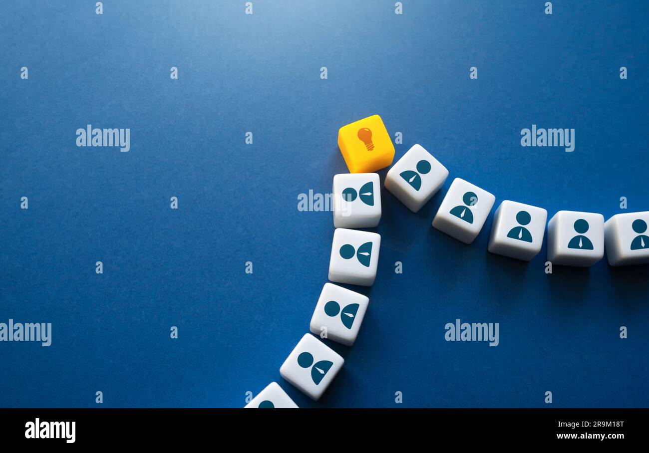 An idea makes people follow it. Go for inspiration. Ideology and ...