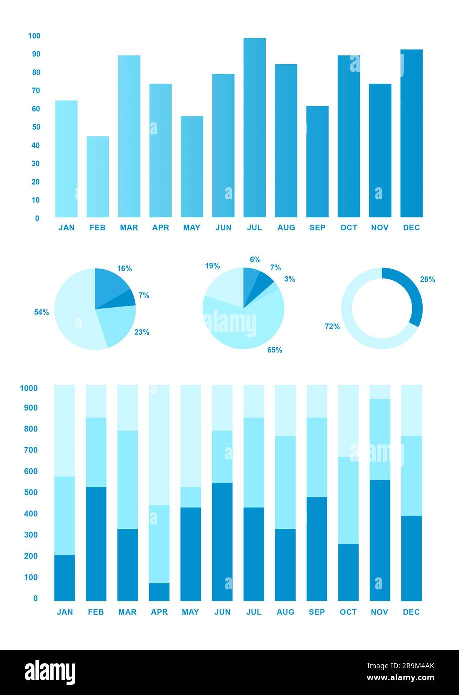 Different vertical bar and pie charts on white background Stock Photo ...