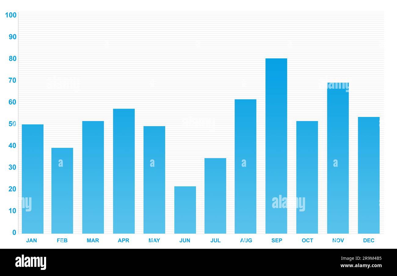 Vertical bar chart in light blue color on white background Stock Photo ...