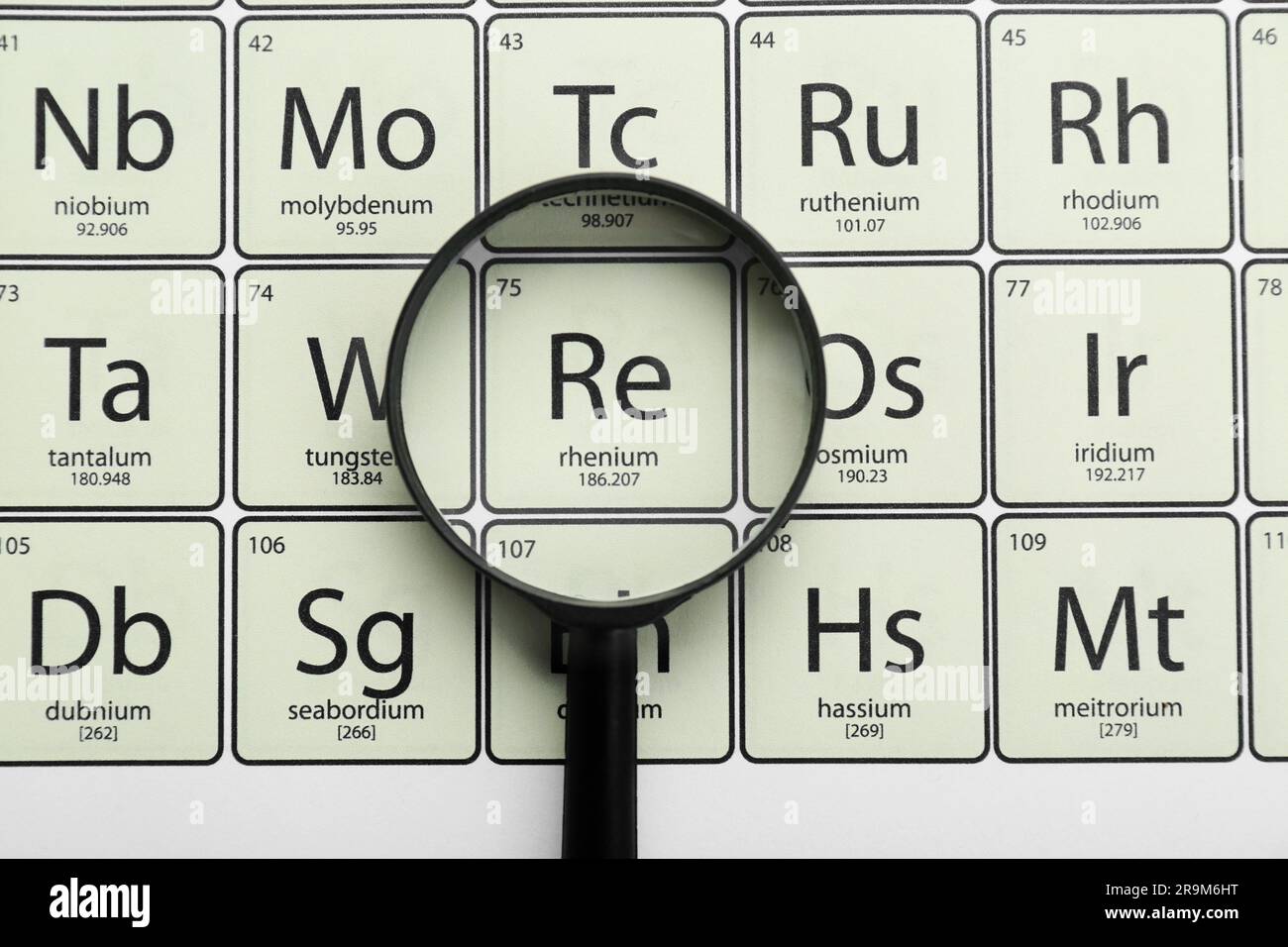 Chemical elements magnifying glass hi-res stock photography and images ...