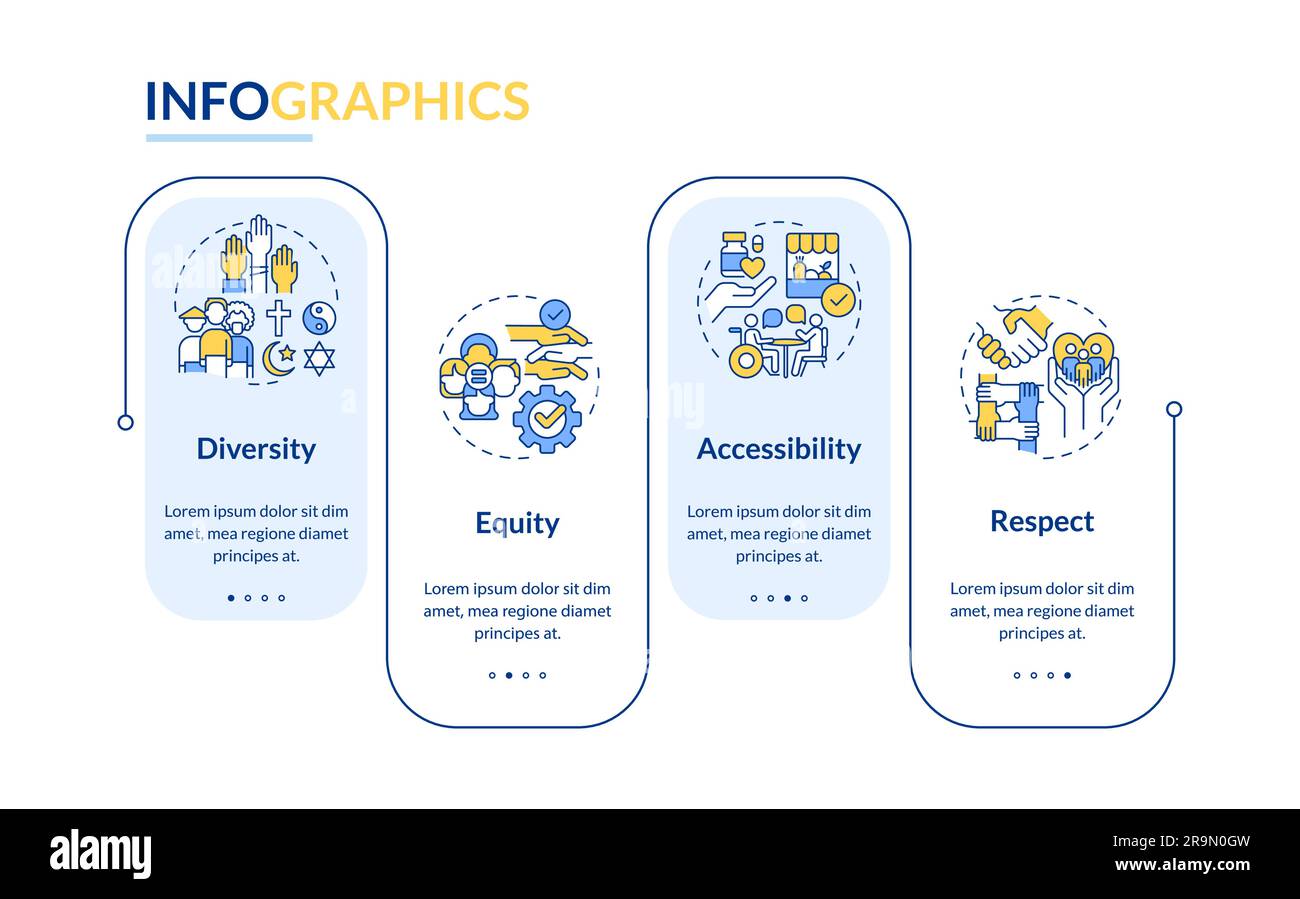 Social inclusion rectangle infographic template Stock Vector Image ...