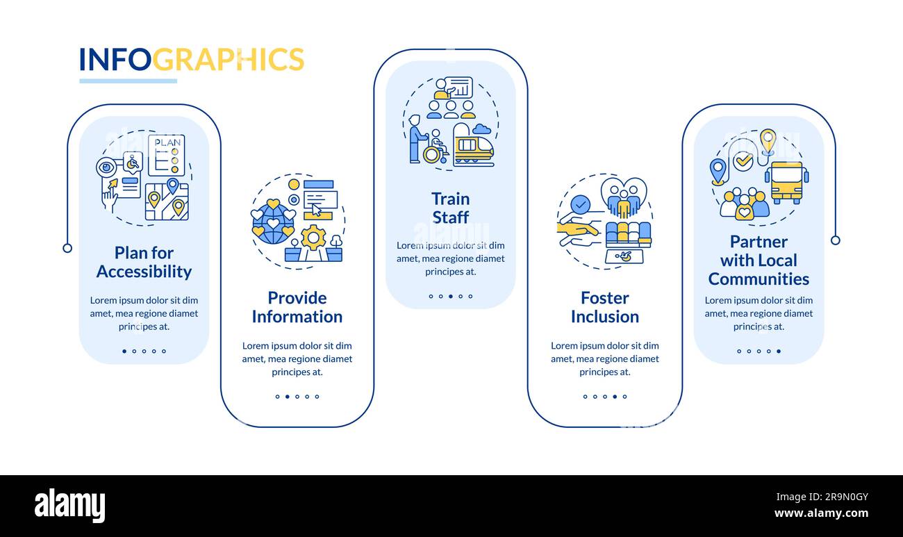 Inclusive travel experience rectangle infographic template Stock Vector ...