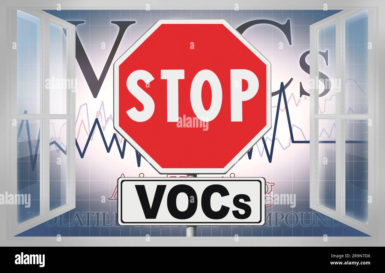 STOP Volatile organic compounds VOCs indoor pollutant - concept image ...