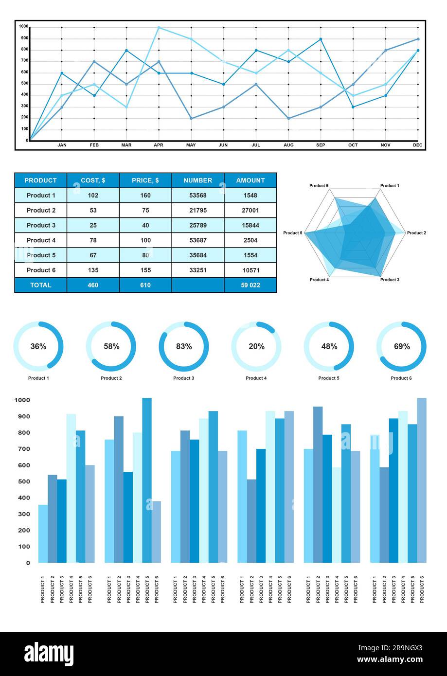 Different graphs and table with data on white background Stock Photo ...