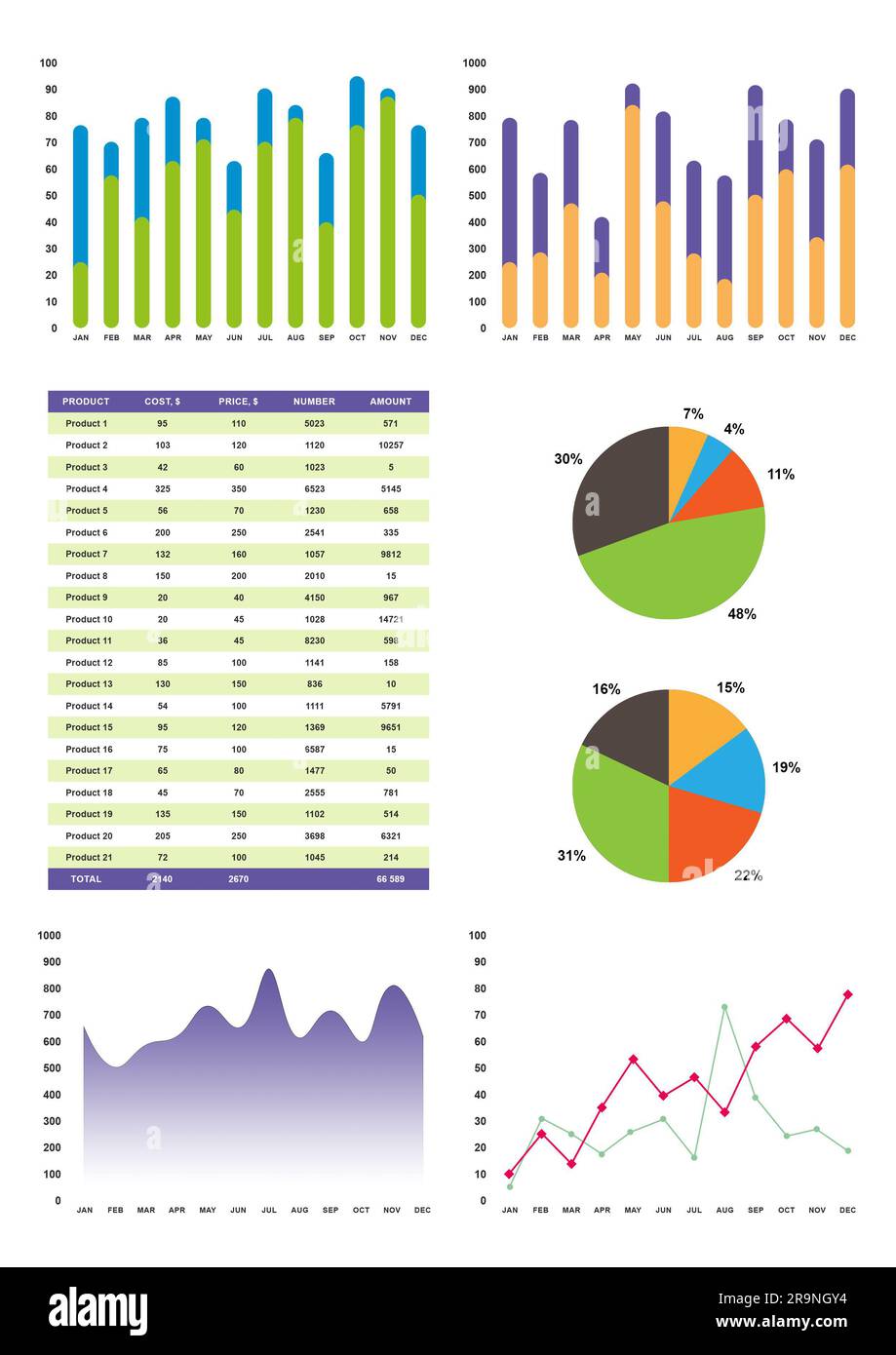 Different graphs and table with data on white background Stock Photo ...