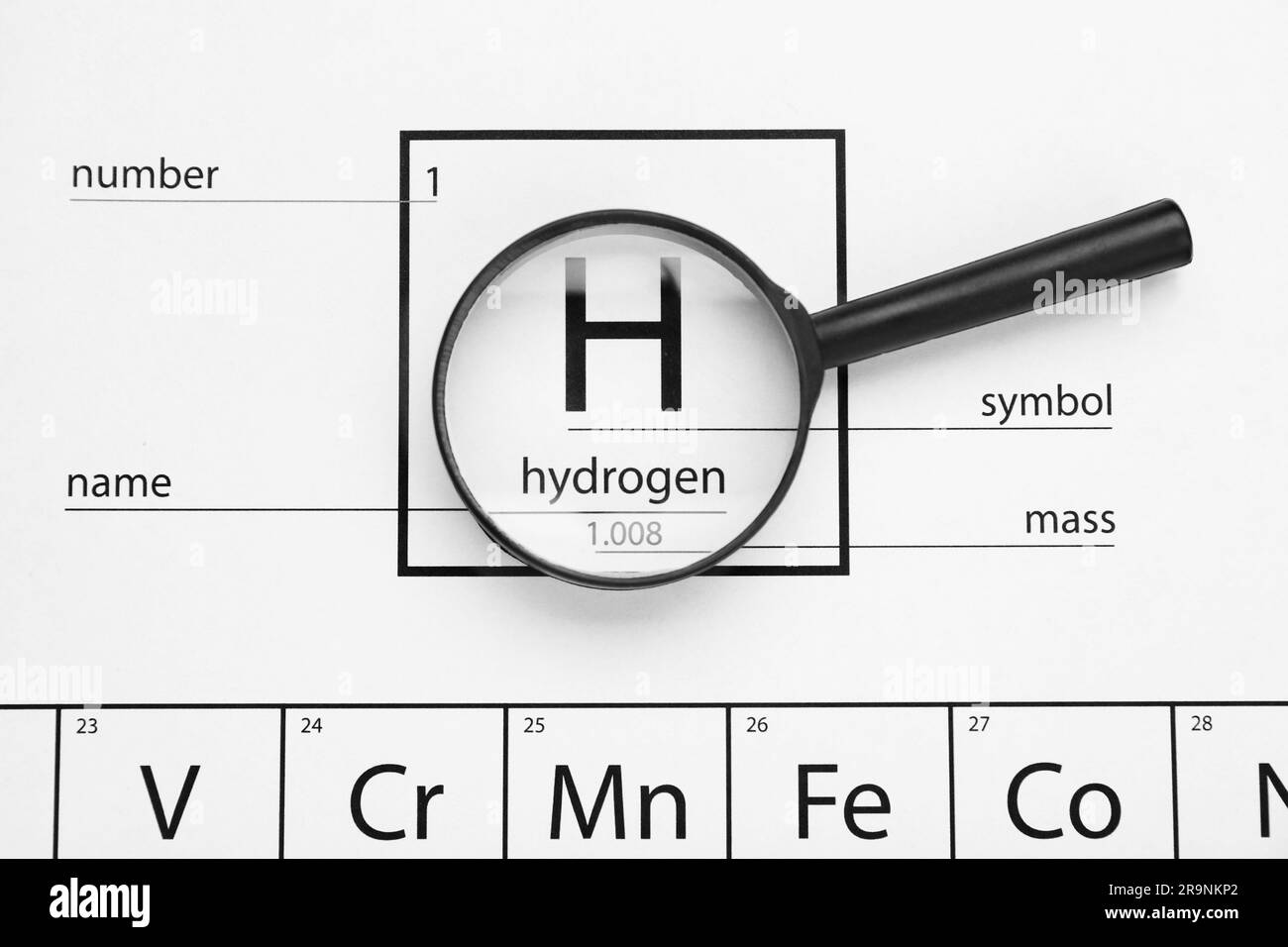 Symbol Hydrogen and magnifying glass on periodic table of chemical ...