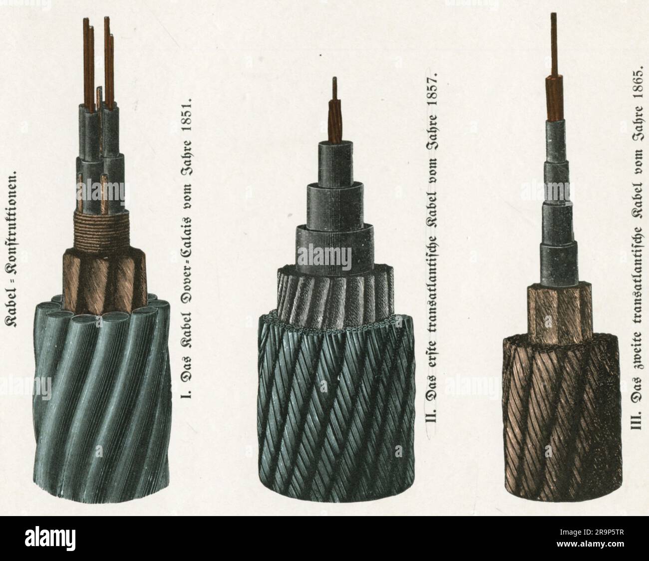 Undersea cable hi-res stock photography and images - Alamy