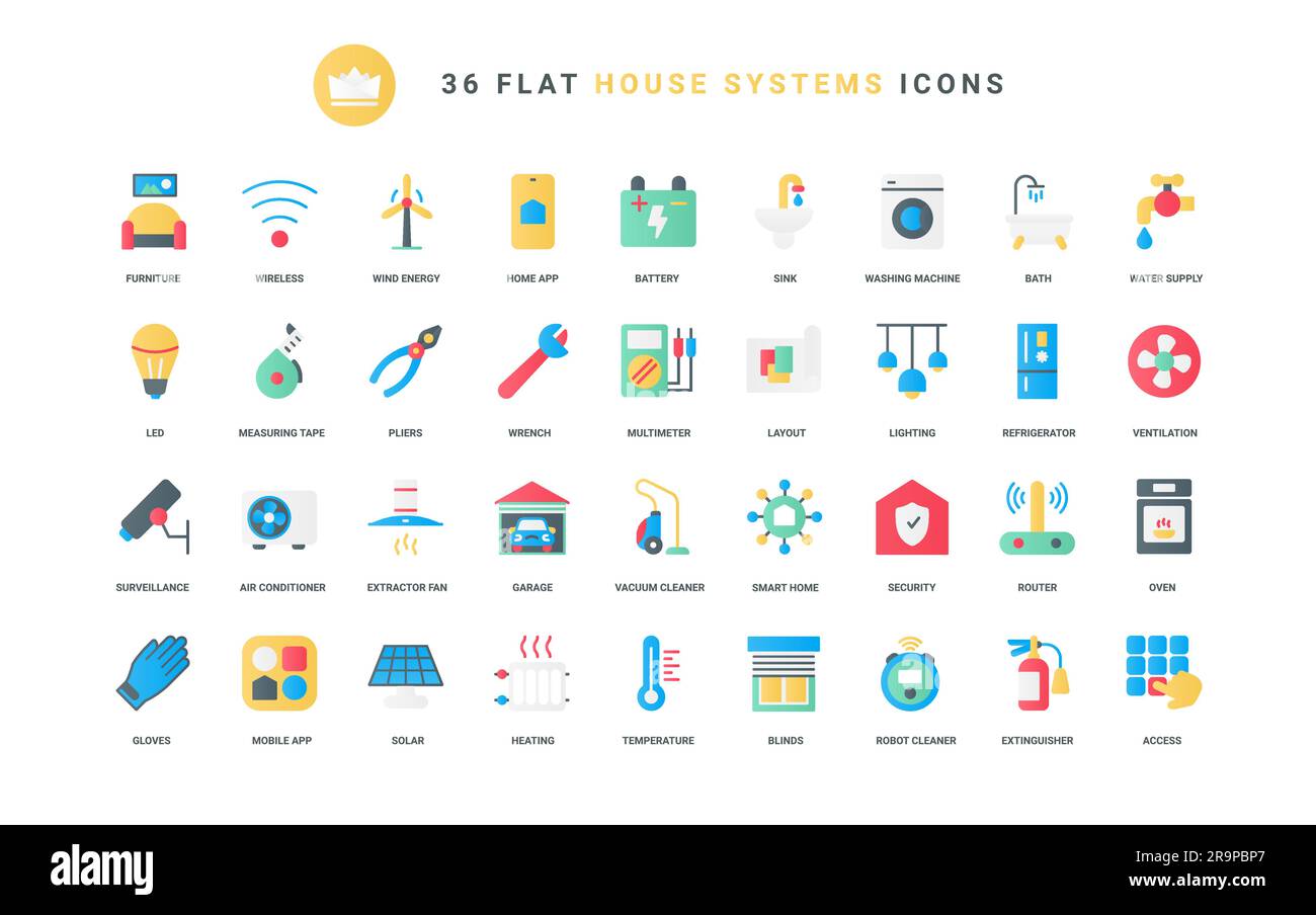 Systems of house to control temperature, energy and remote digital ...