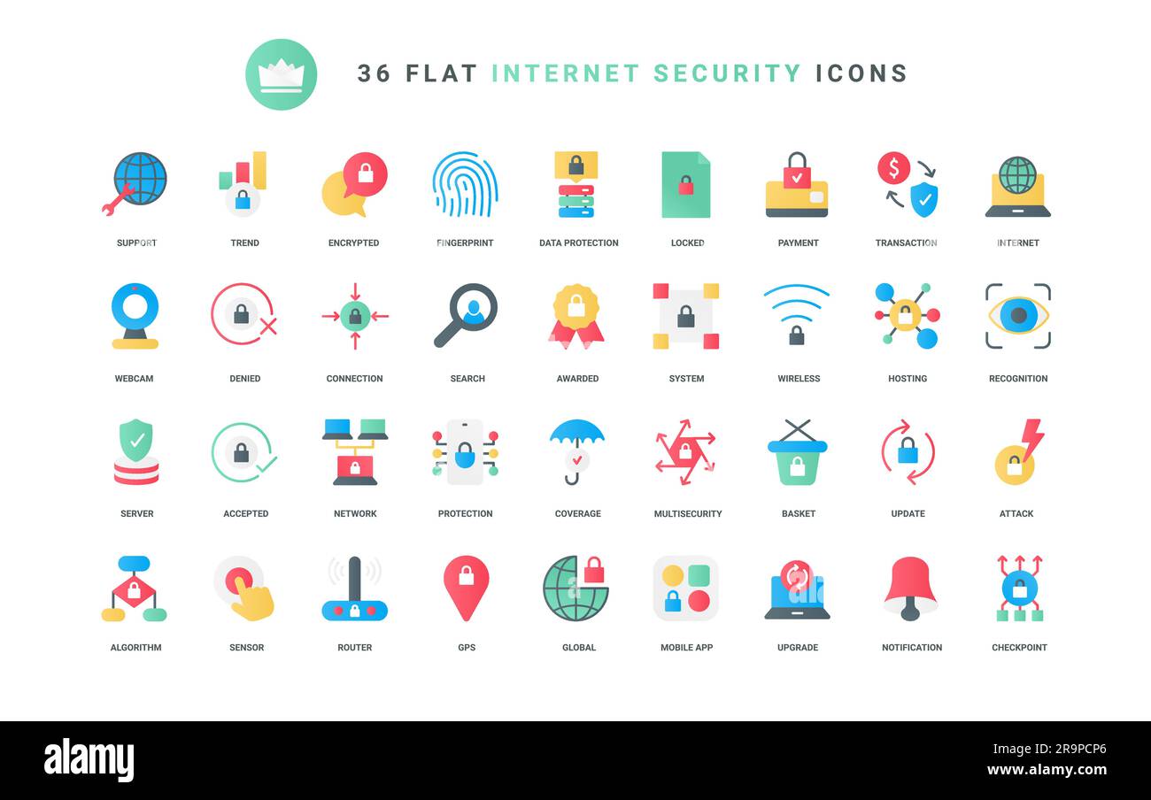 Secure Encrypted Connection And Fingerprint Verification For Access Confidential Data Payment