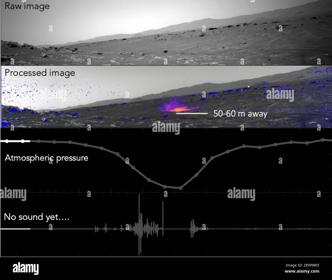 NASA's Perseverance Mars rover recorded a Martian dust devil on ...