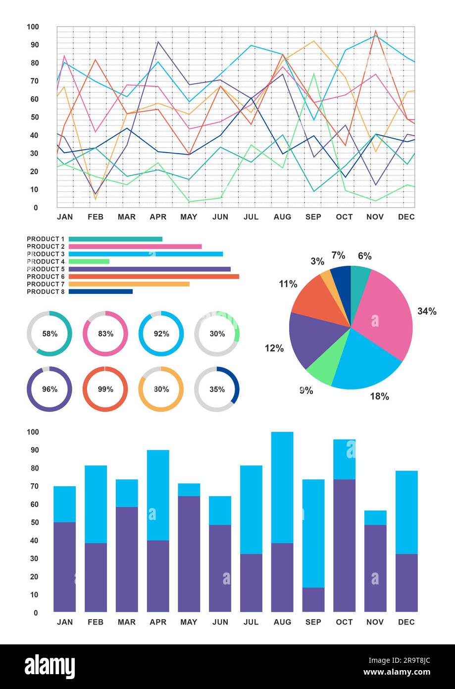 Different types of graphs on white background Stock Photo - Alamy