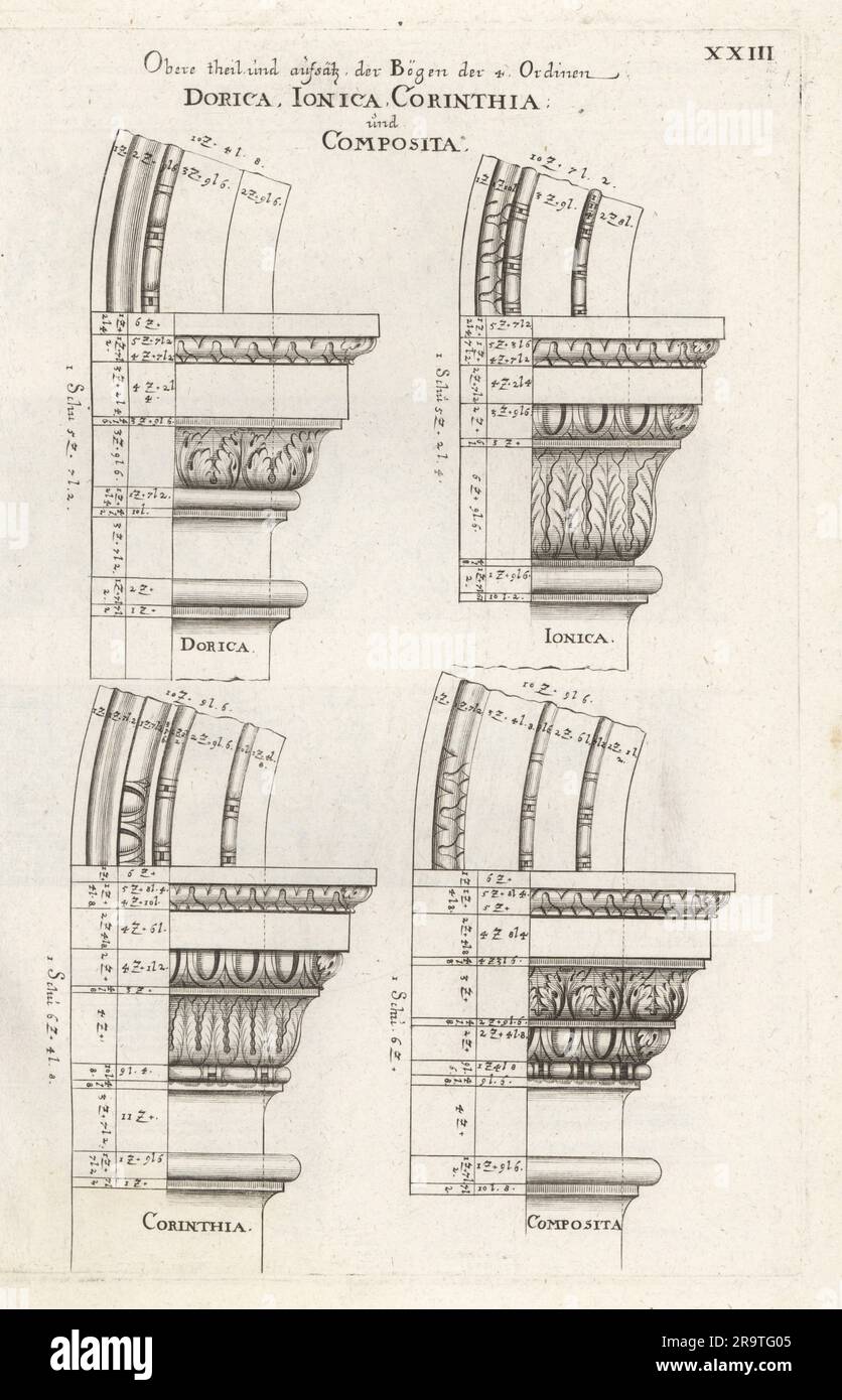 Arches in the Doric, Ionic, Corinthian and Composite orders. Dorica ...
