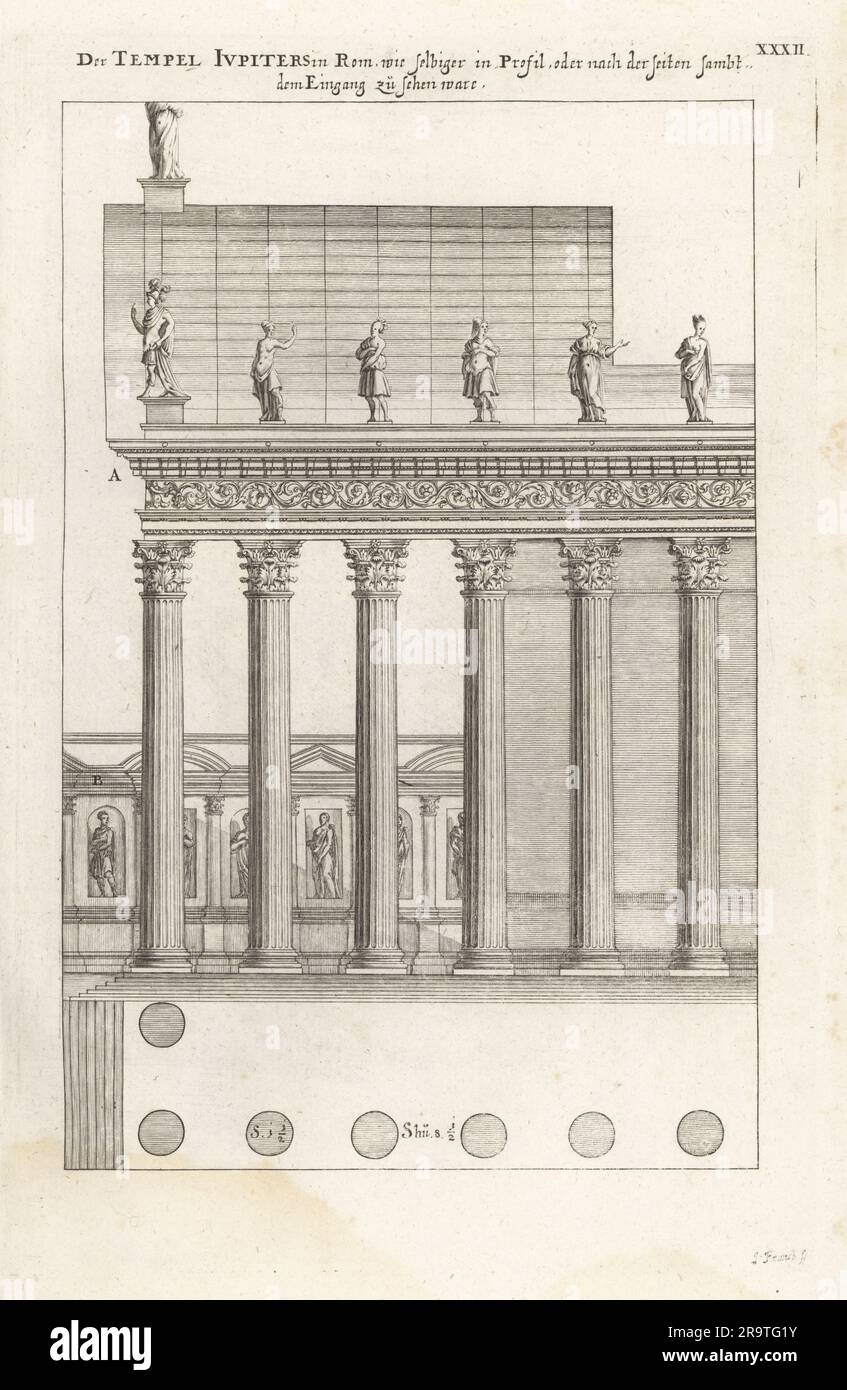 Profile elevation of the Temple of Serapis, Jupiter's Temple, Rome ...