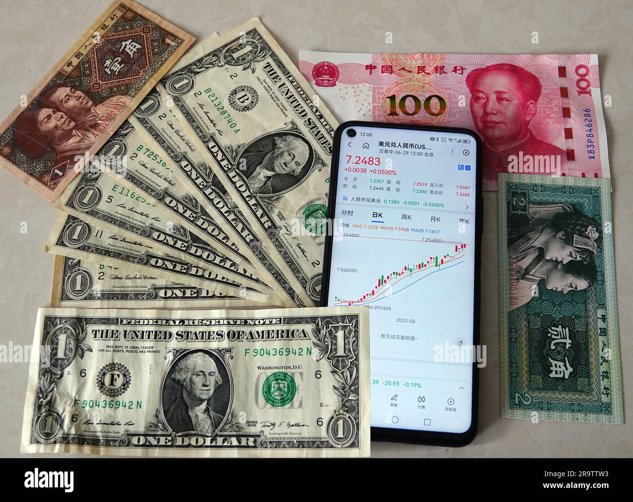 YICHANG, CHINA - JUNE 29, 2023 - Chinese yuan and U.S. dollar, Yichang ...