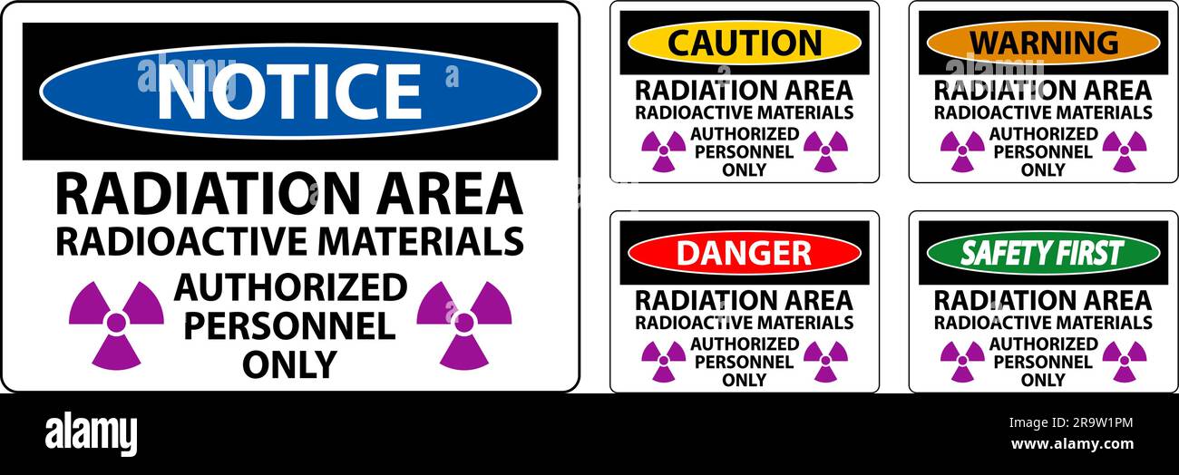 Radiation Warning Sign Caution Radiation Area - Radioactive Materials ...