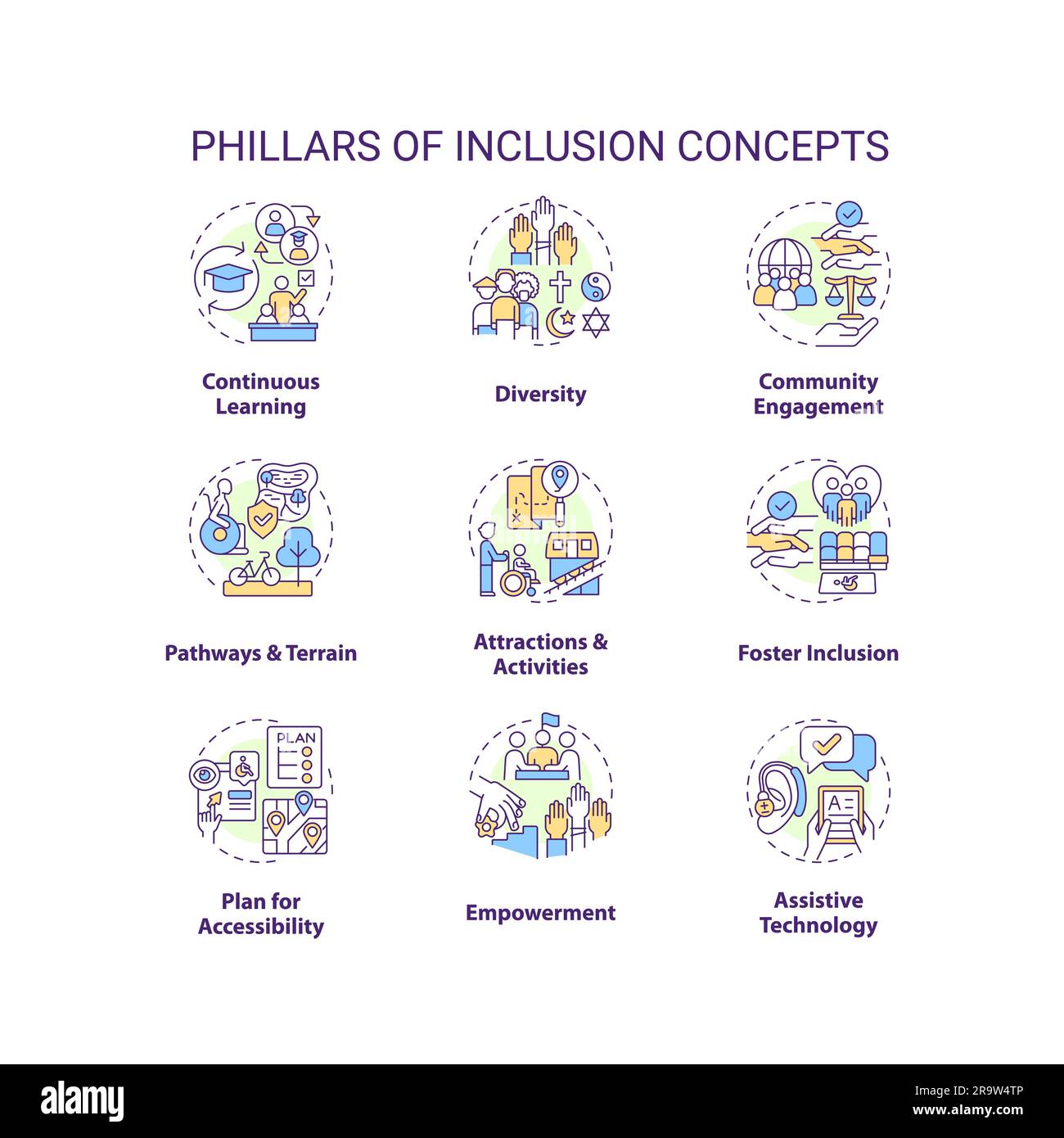 Pillars of inclusion concept icons set Stock Vector Image & Art - Alamy