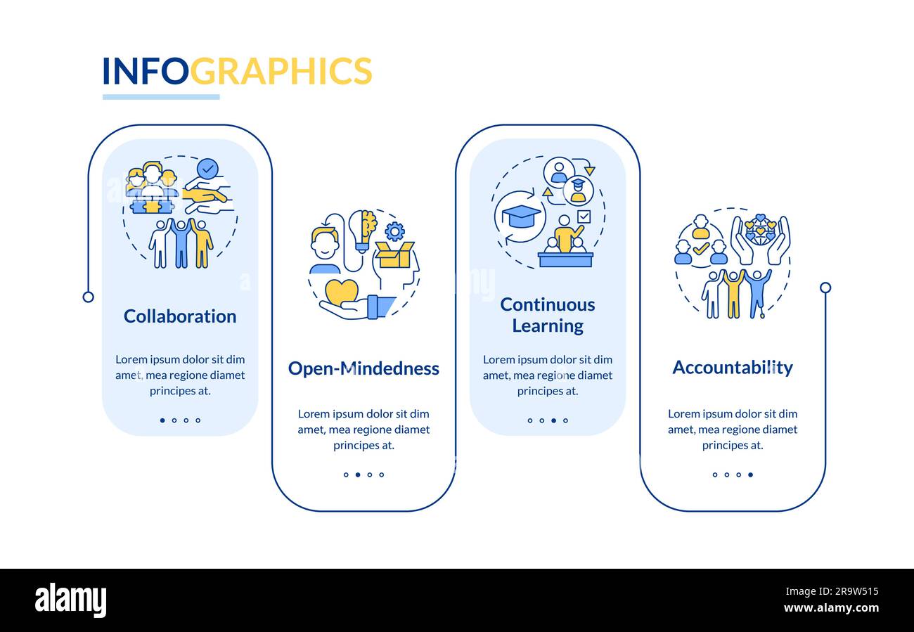 Driving inclusion rectangle infographic template Stock Vector Image & Art - Alamy