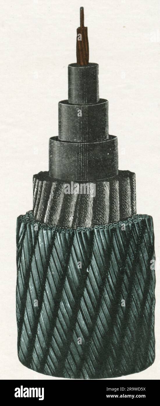 mail, telegraphy, transatlantic communications cable, sectional ...