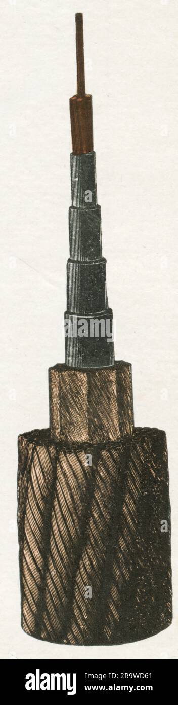 mail, telegraphy, transatlantic communications cable, sectional ...