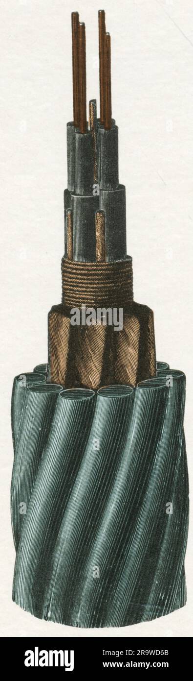 mail, telegraphy, transatlantic communications cable, sectional ...