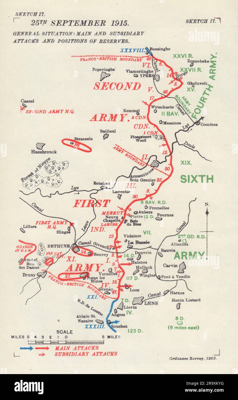 Western Front 25th September 1915. Attacks & Reserves. First World War ...
