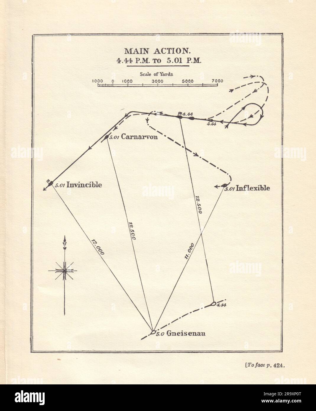 Battle map ww1 hi-res stock photography and images - Alamy